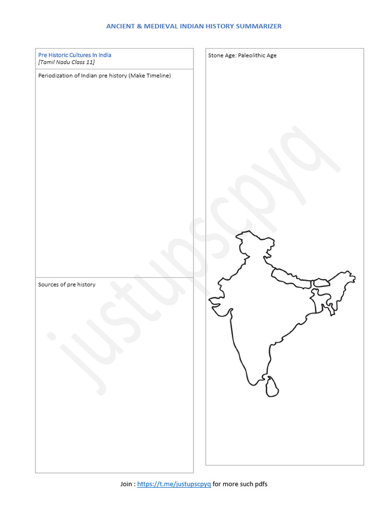 Medieval Indian History Overview | PDF | Mughal Empire