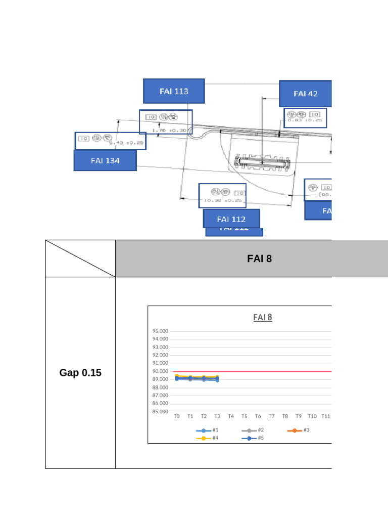 Worksheet in DOE 2nd Bending DSY Concept_20250327 | PDF | Human Anatomy ...