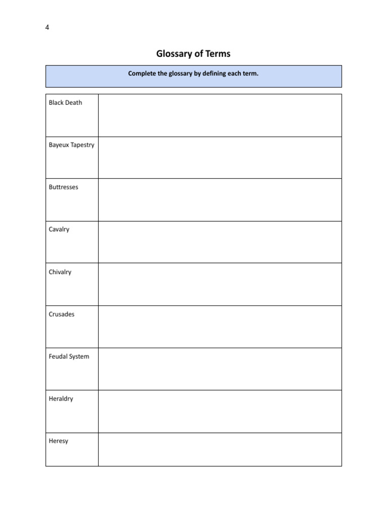 Historical Terms Glossary | PDF