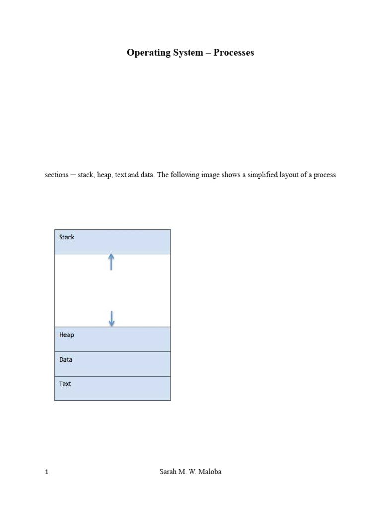 Operating System Processes | PDF | Process (Computing) | Operating System