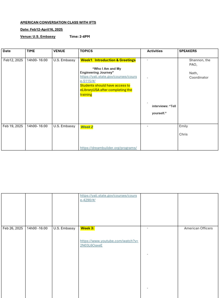 American Conversation Class With Ifts | PDF | Cognition | Communication