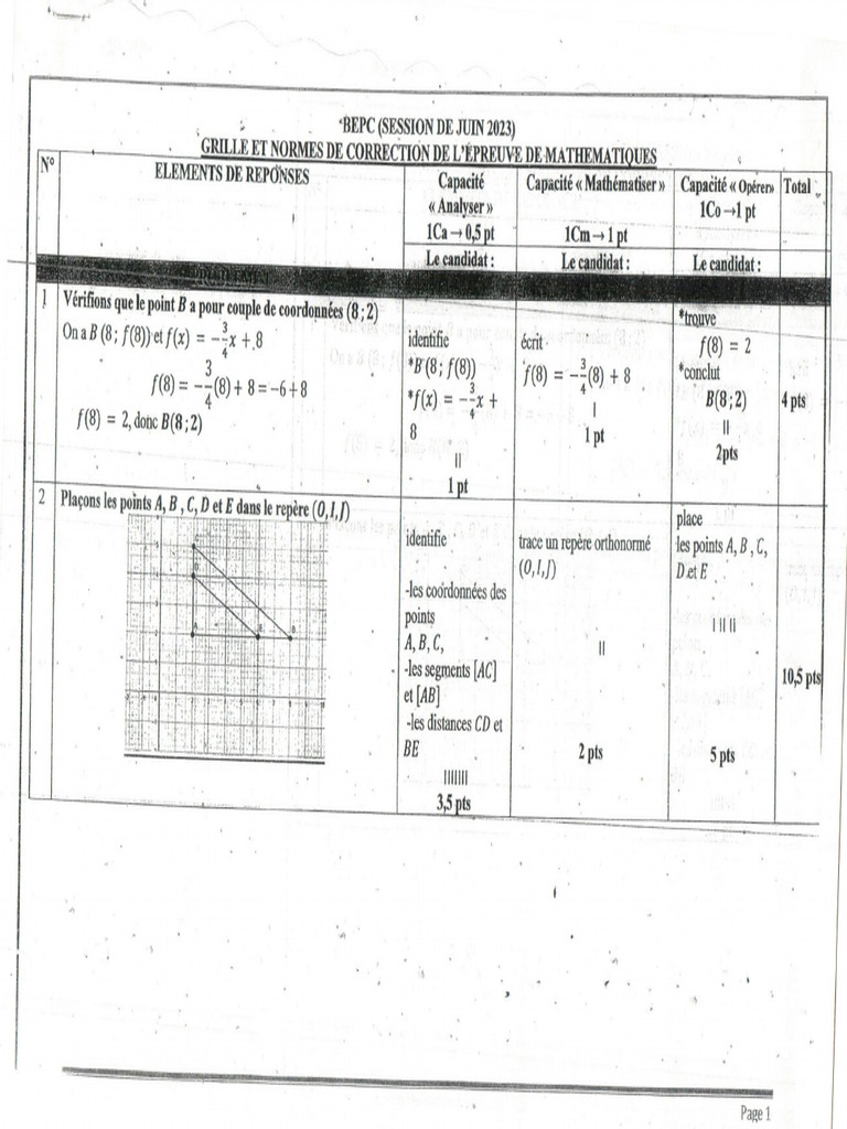 Corrige Bepc 2023 Mathématiques Benin | PDF