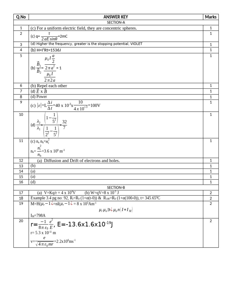 Grade 12 Physics 1st Pre Board 24-25 Answer Key | PDF | P–N Junction ...