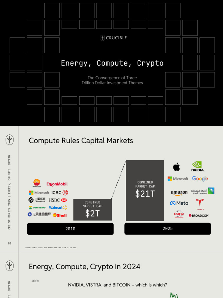 Crucible - Energy Compute Crypto - Jan 2025 | PDF | Cryptocurrency | Computing
