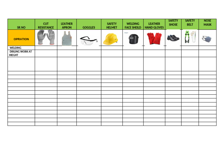 PPE Matrix | PDF