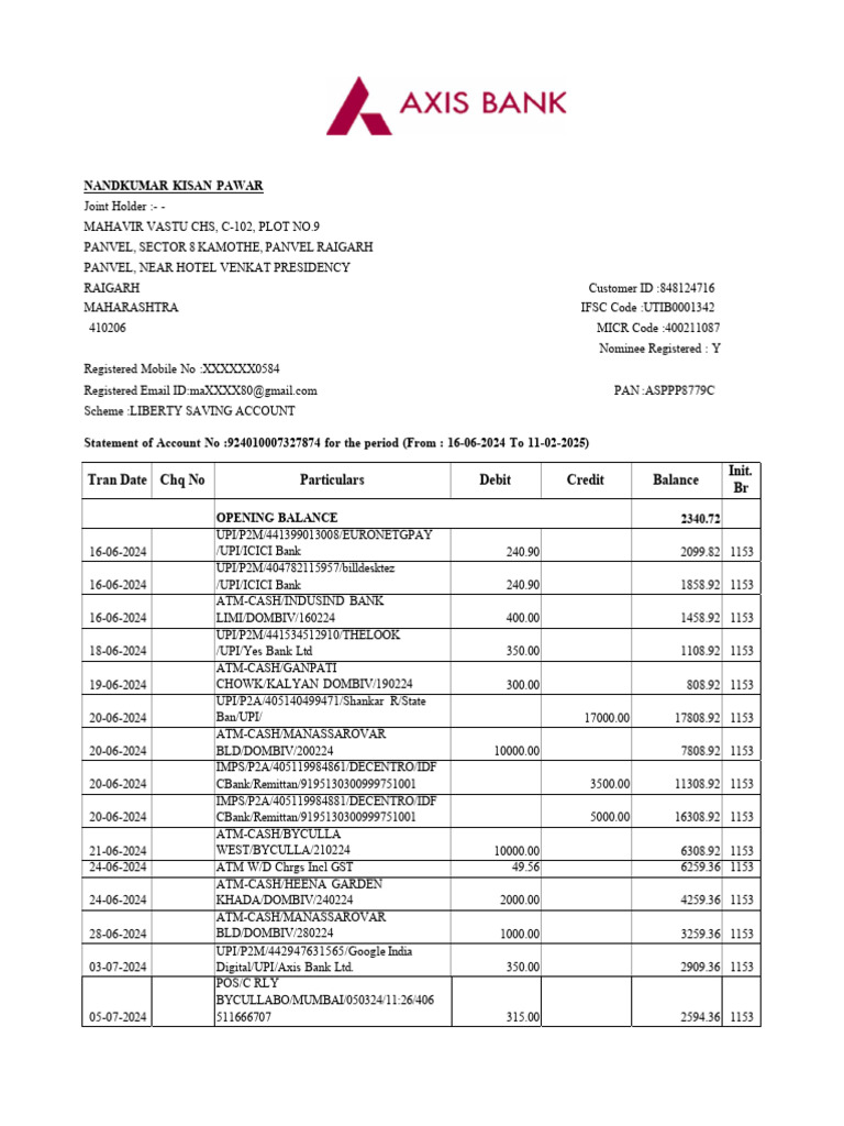 Account_stmt_XX1945_05012025 3 (1) (1) | PDF | Banks | Cheque