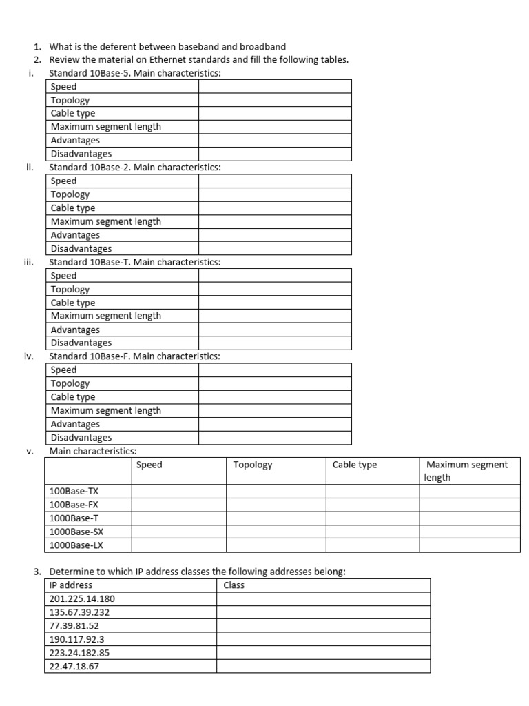 Computer Networking Revision 02 | PDF