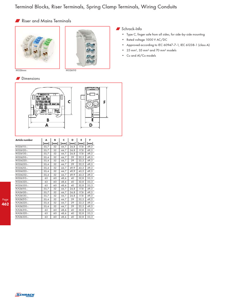 Fisa Tehnica Clema Derivatie | PDF | Mains Electricity | Electrical Engineering