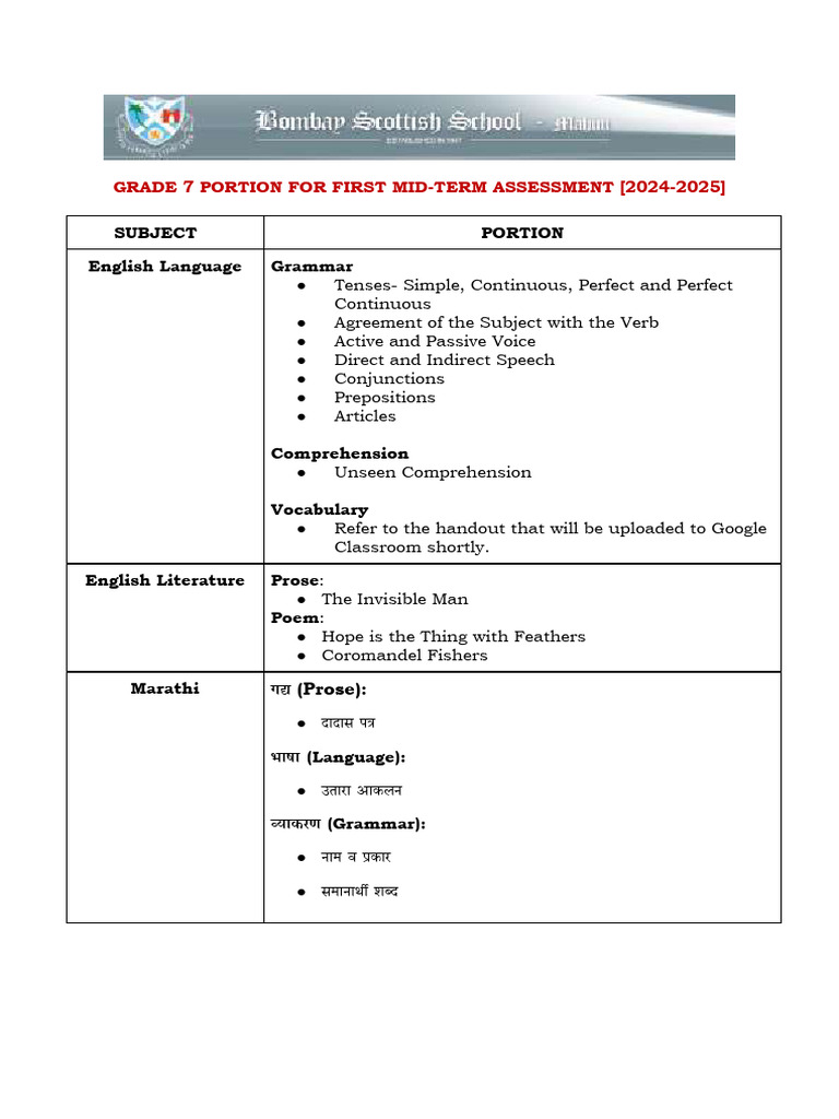 syllabus | PDF | Linguistics | Syntax