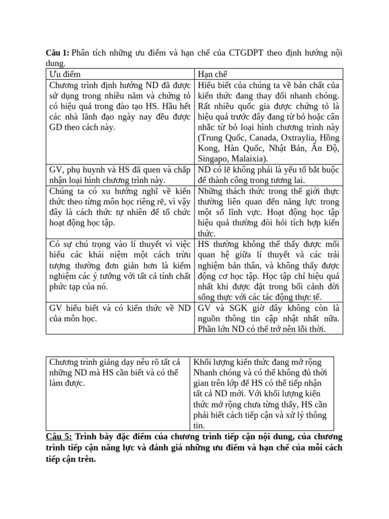 ÔN TẬP PHÁT TRIỂN CKI | PDF