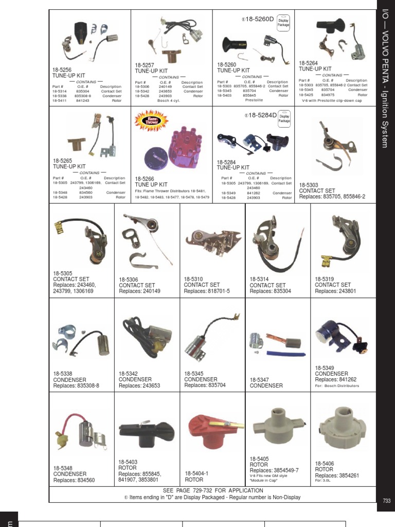 Volvo Ignition Parts | Download Free PDF | Distributor | Ignition System