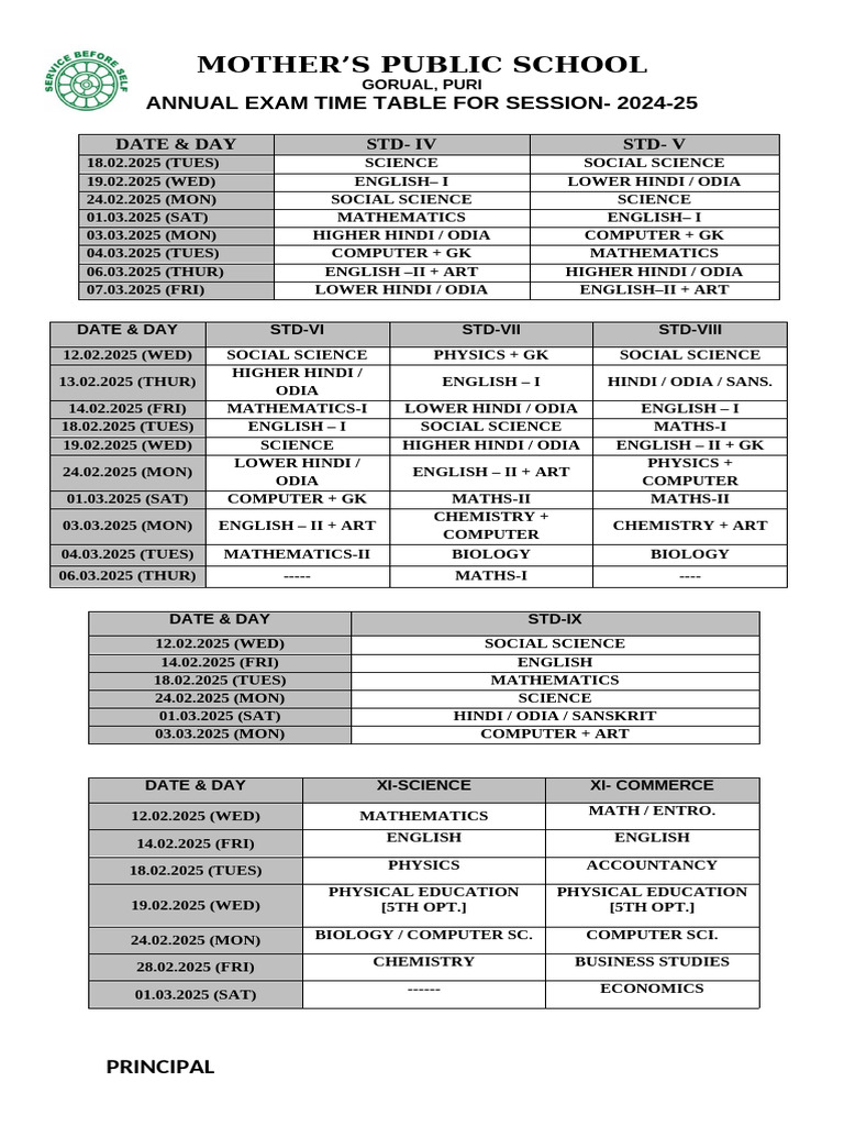 REVISED ANNUAL EXAM TIME TABLE-2024-25 (STD- IV- XI) | PDF | Science