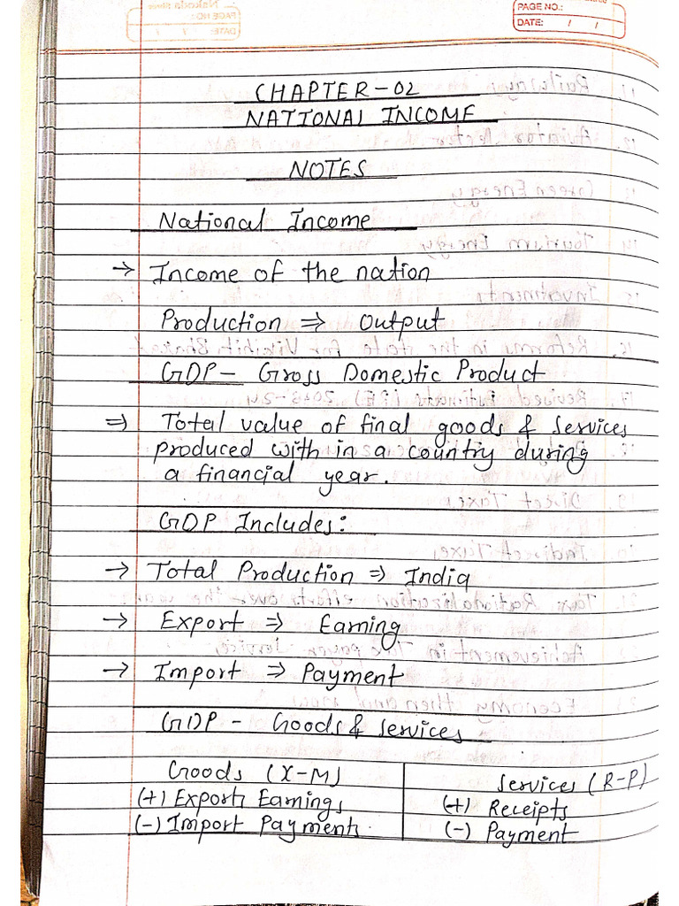 National income notes | PDF