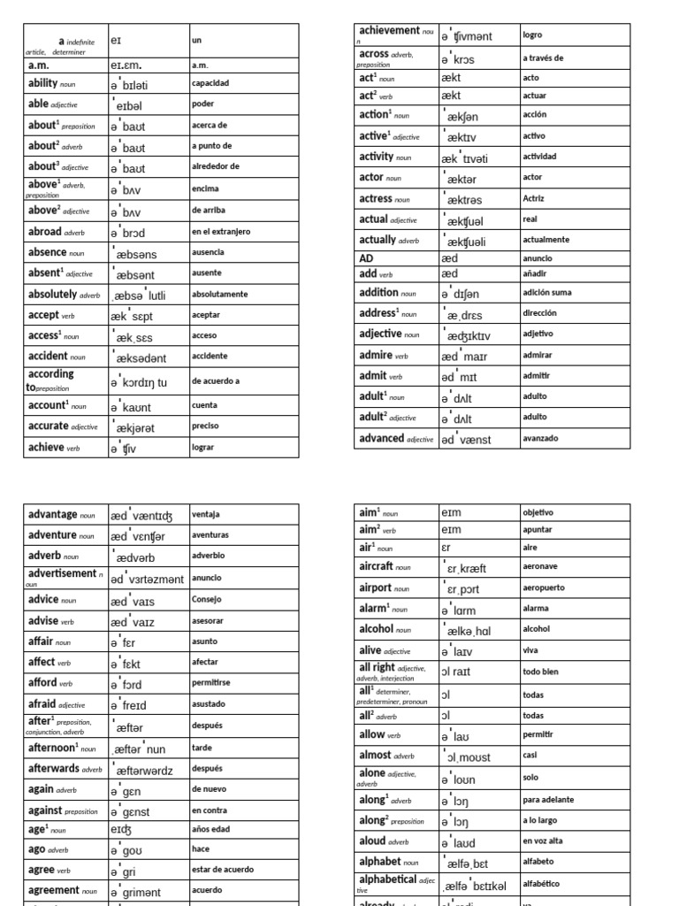 0 to 3000 ngv terminado | PDF