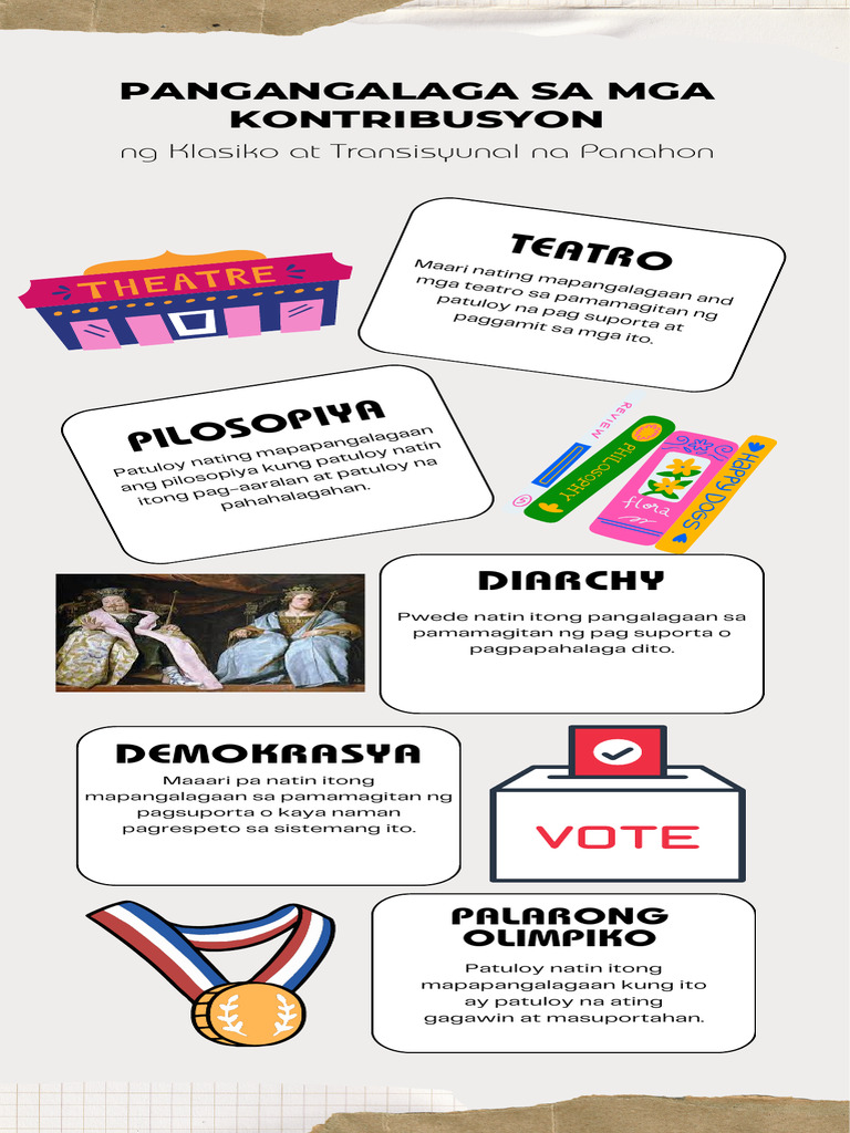History and Economics Infographic | PDF