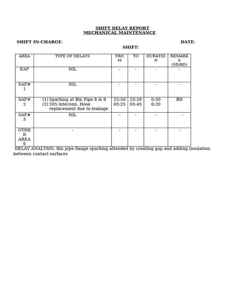 Shift Delay | PDF | Manufactured Goods | Mechanical Engineering