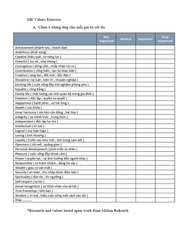 ME Values Exercise | PDF