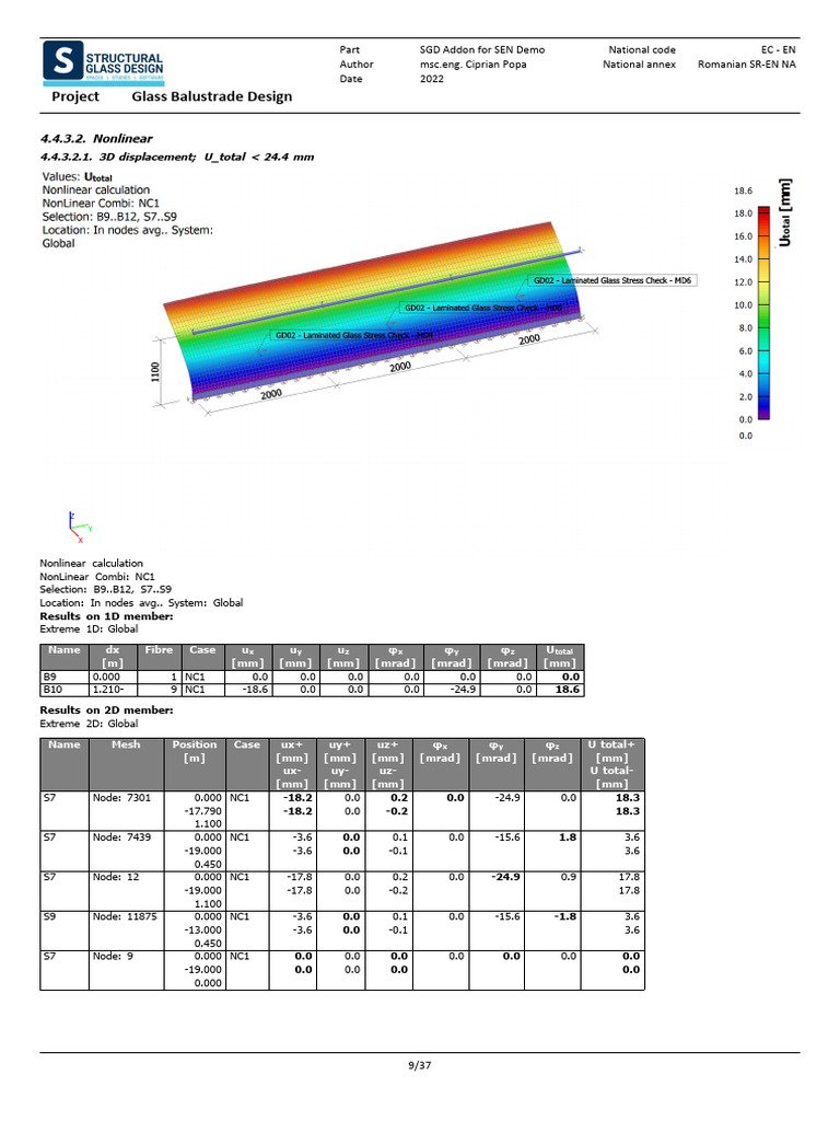 9 - PDFsam - Engineering Report | PDF