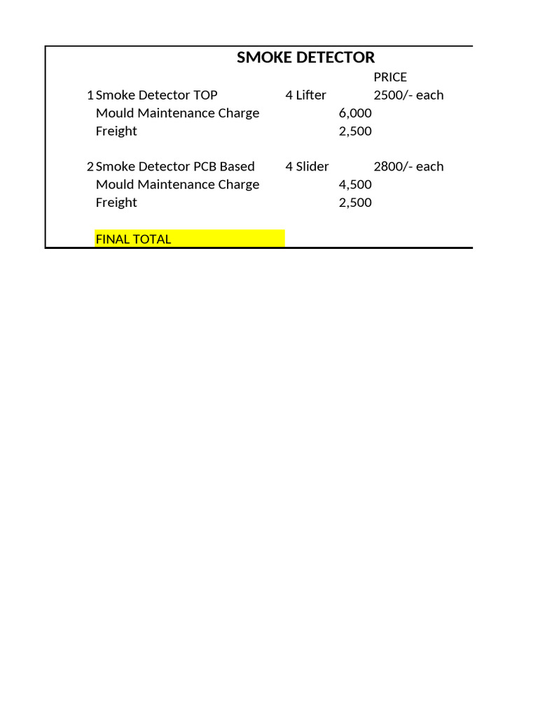 Smoke Detector | PDF