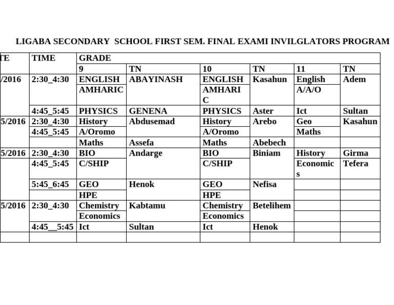 Ligaba Secondary School First Sem | PDF
