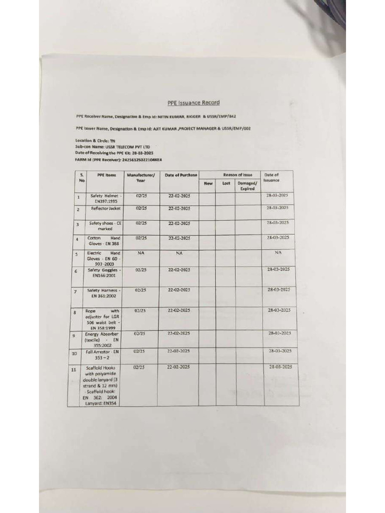 Nitin - Kumar - Ppe Issuance | PDF