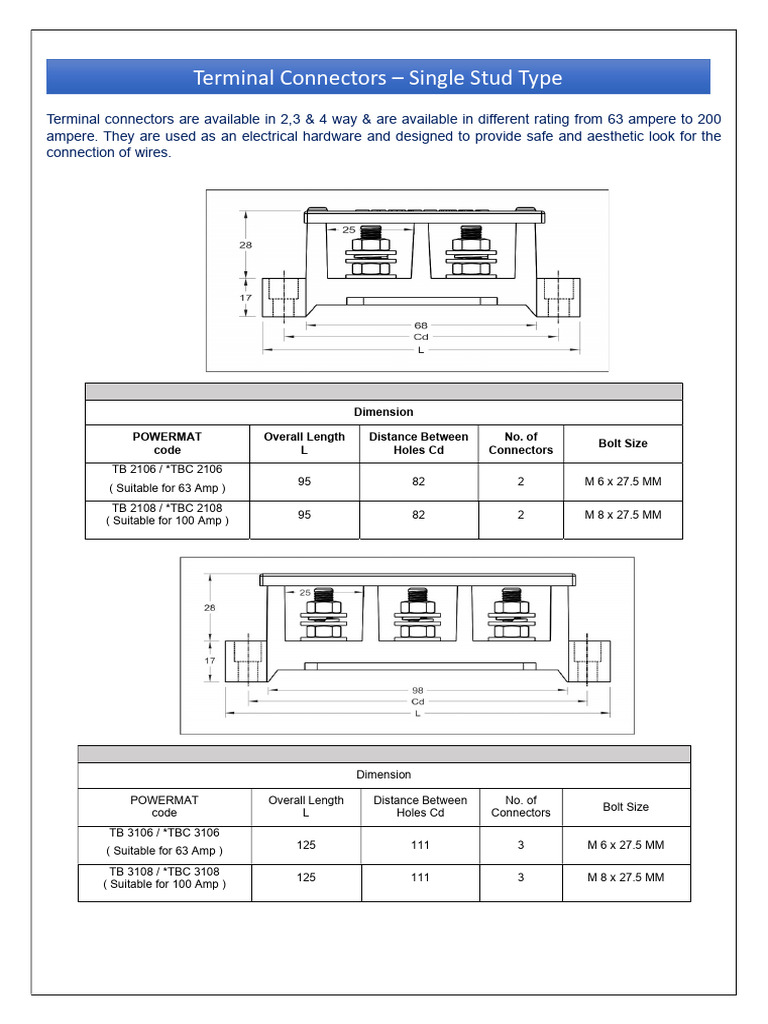Amphenol Terminal Connectors Overview | PDF | Manufactured Goods ...