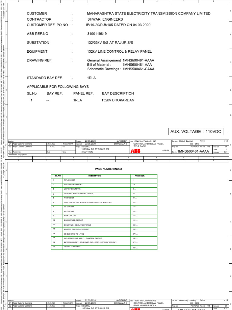 ABB Rajur Bhokardan Drawing | PDF | Electromagnetism | Electronic Engineering