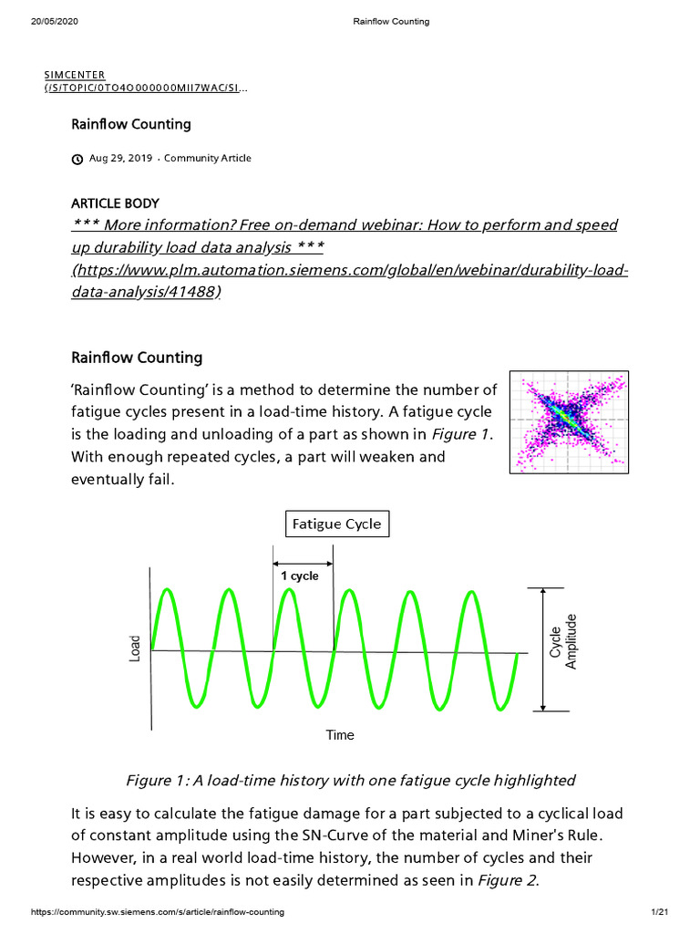 Rainflow_Counting_siemens | PDF | Fatigue (Material) | Applied Mathematics