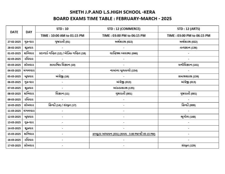 Board Exam Time Table Feb-March 2025 | PDF