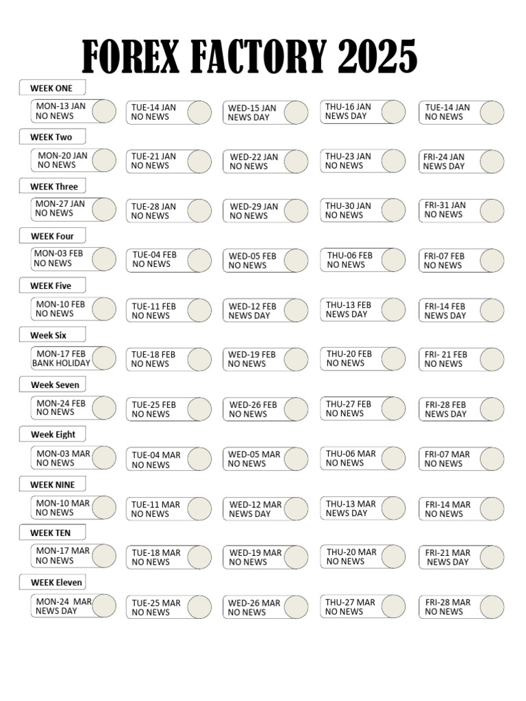 Forex Factory January-March 2025 Calendar | PDF