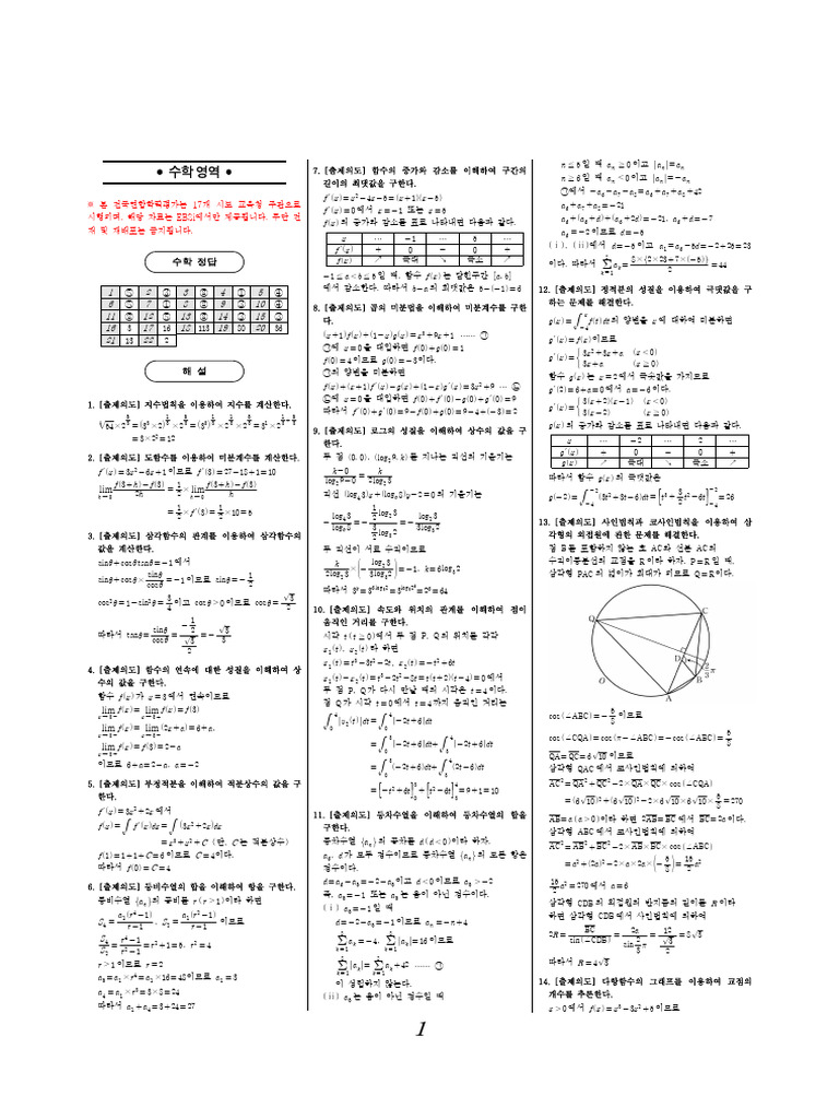 Mathc HSJ V8CAA16H | PDF