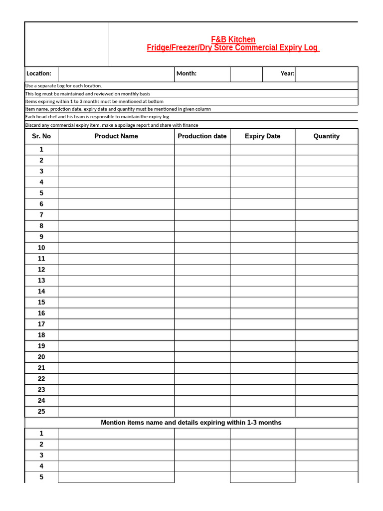 Expiry Log for F&B Kitchen Items | PDF