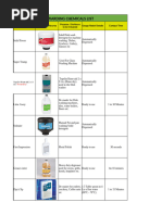 Three Bucket System for Cleaning | PDF | Personal Protective Equipment ...