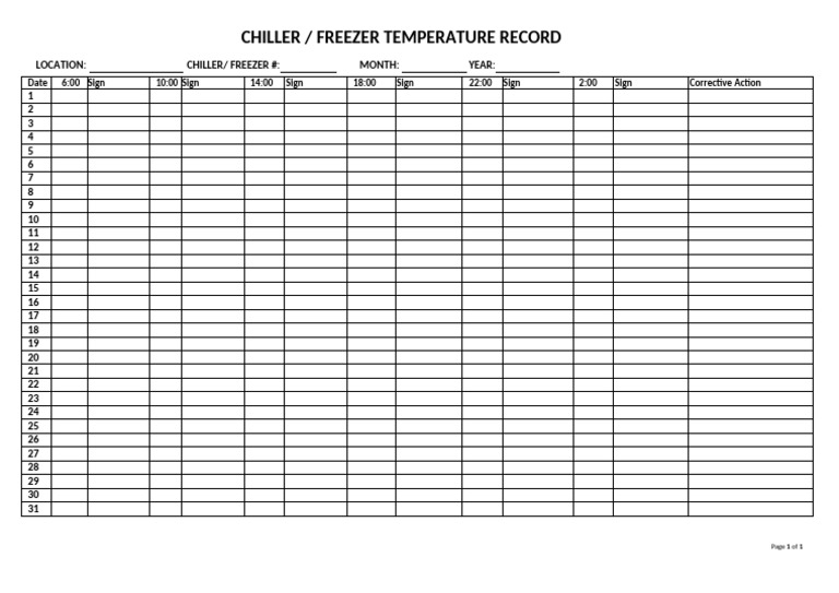 Chiller and Freezer Temperature Record | PDF