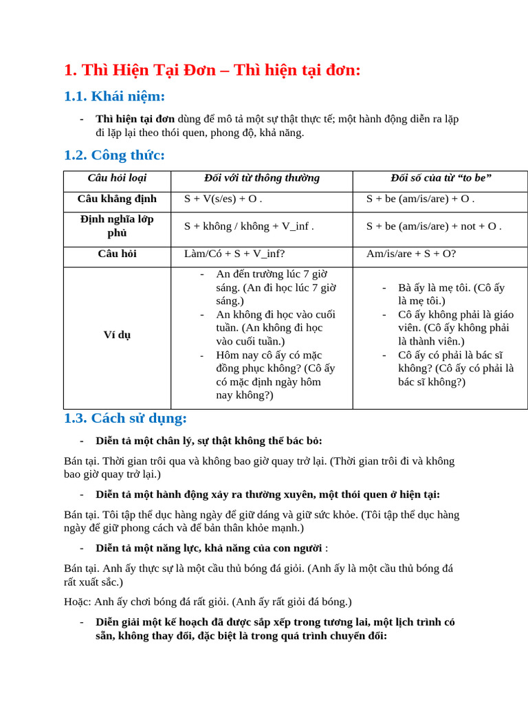 Sketch Note English Grammar | PDF