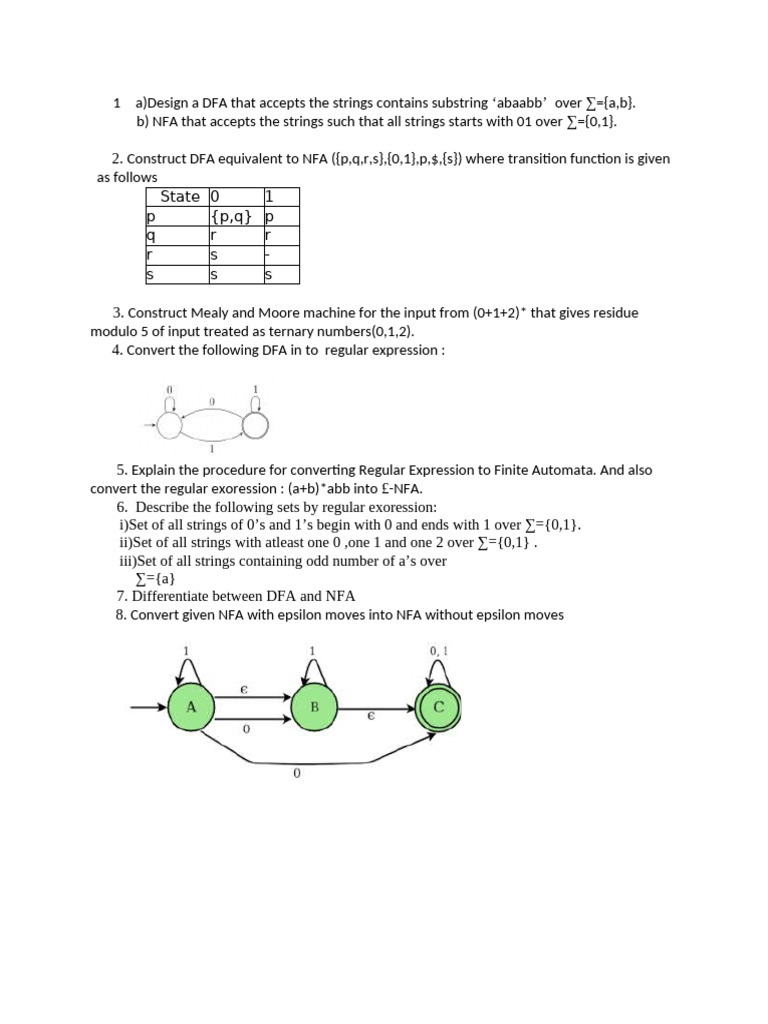 Flat 1st Assignment Pdf 1032