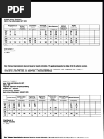 Final HPC Unit I | PDF