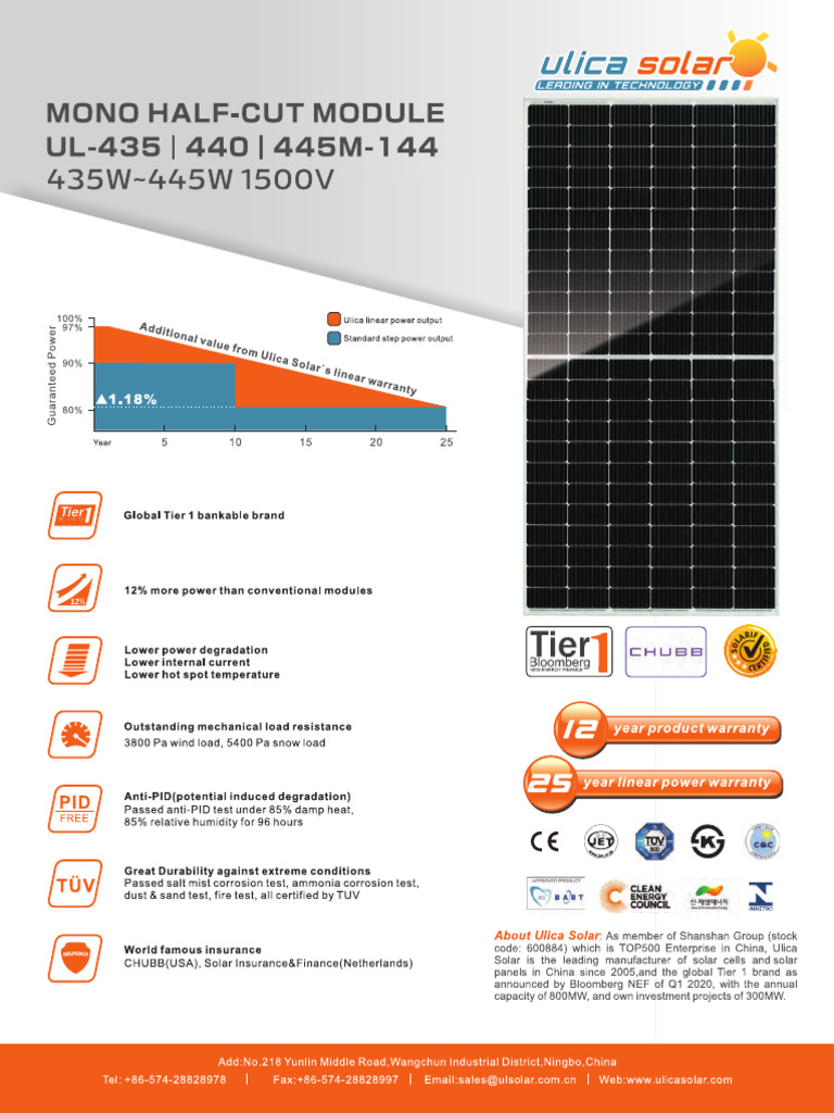 Datasheet Ulica Placa Solar | PDF