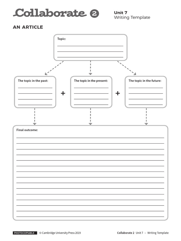 Collaborate 2 TRB Writing Templates Unit 7 | PDF