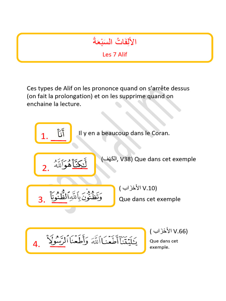 Types d'Alif dans le Coran | PDF