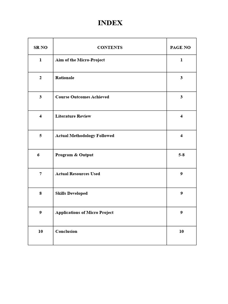 Micro Project On Student Management System Using Python 22616 | PDF ...