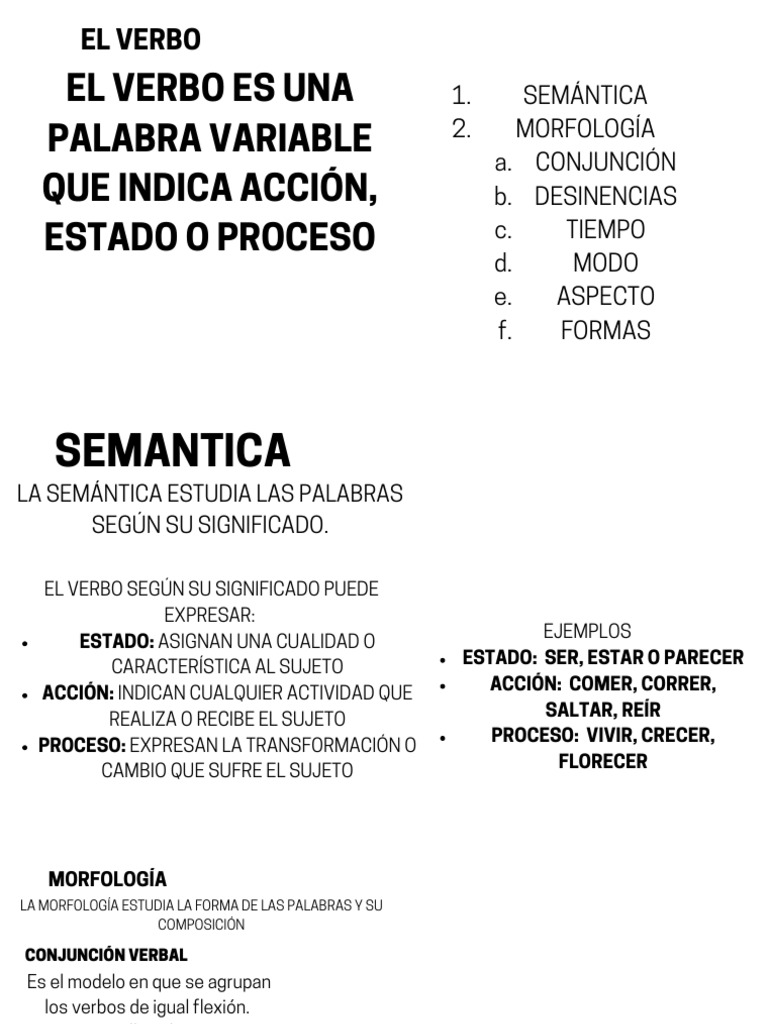 El verbo: acción, estado y proceso | PDF | Verbo | Sintaxis