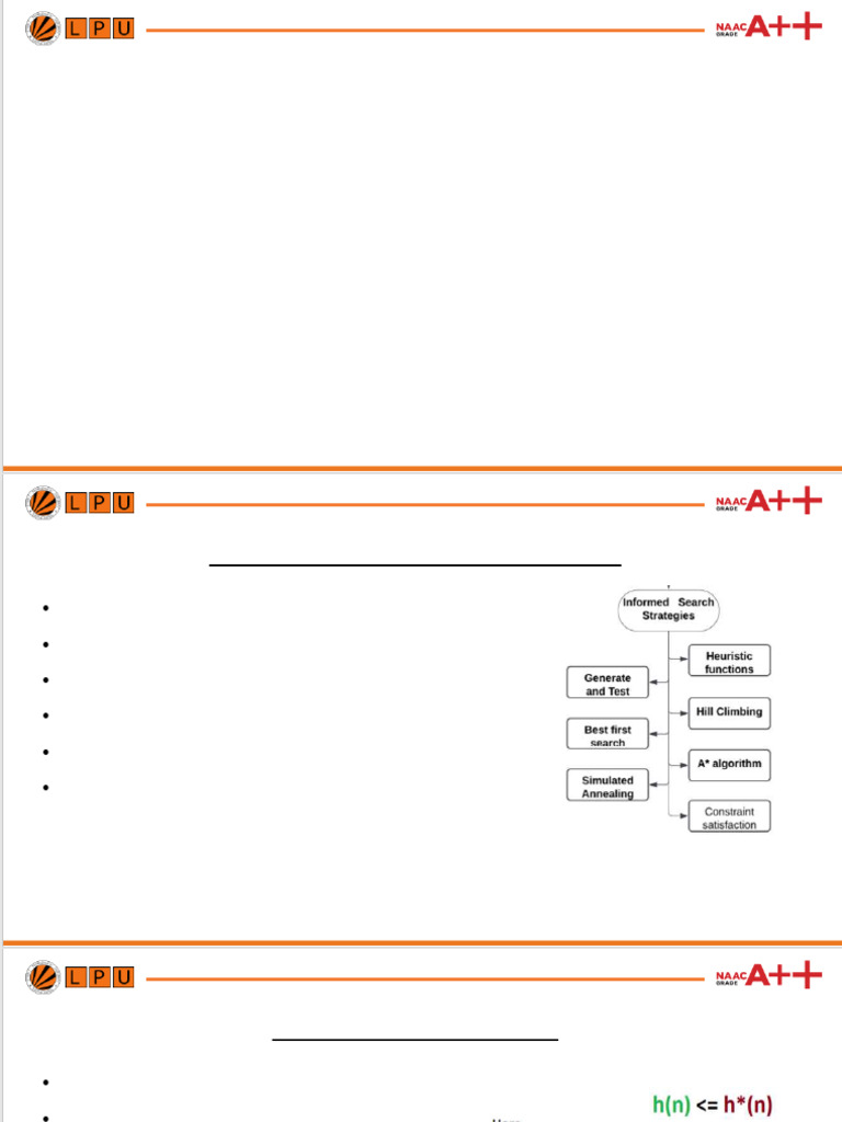Informed Search Strategies Explained | PDF