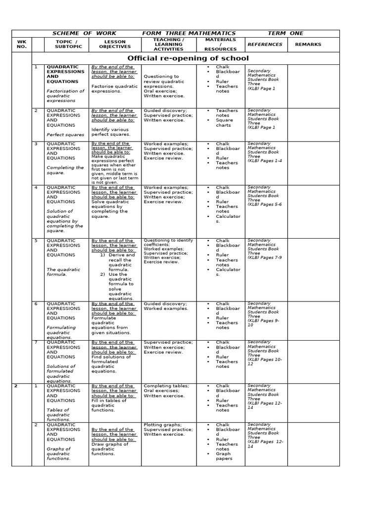 Scheme of Work Form Three Mathematics Term One | PDF | Trigonometric ...