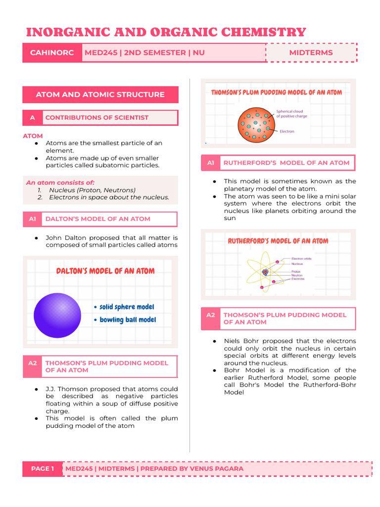 Atom Structure and Models Explained | PDF | Atoms | Atomic Nucleus