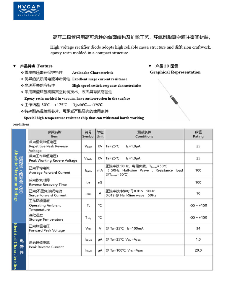 HV Diode Datasheet HVD-HVRL250 | PDF