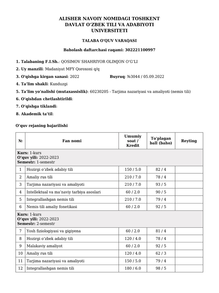 Talaba Varaqasi 302221100997 | PDF