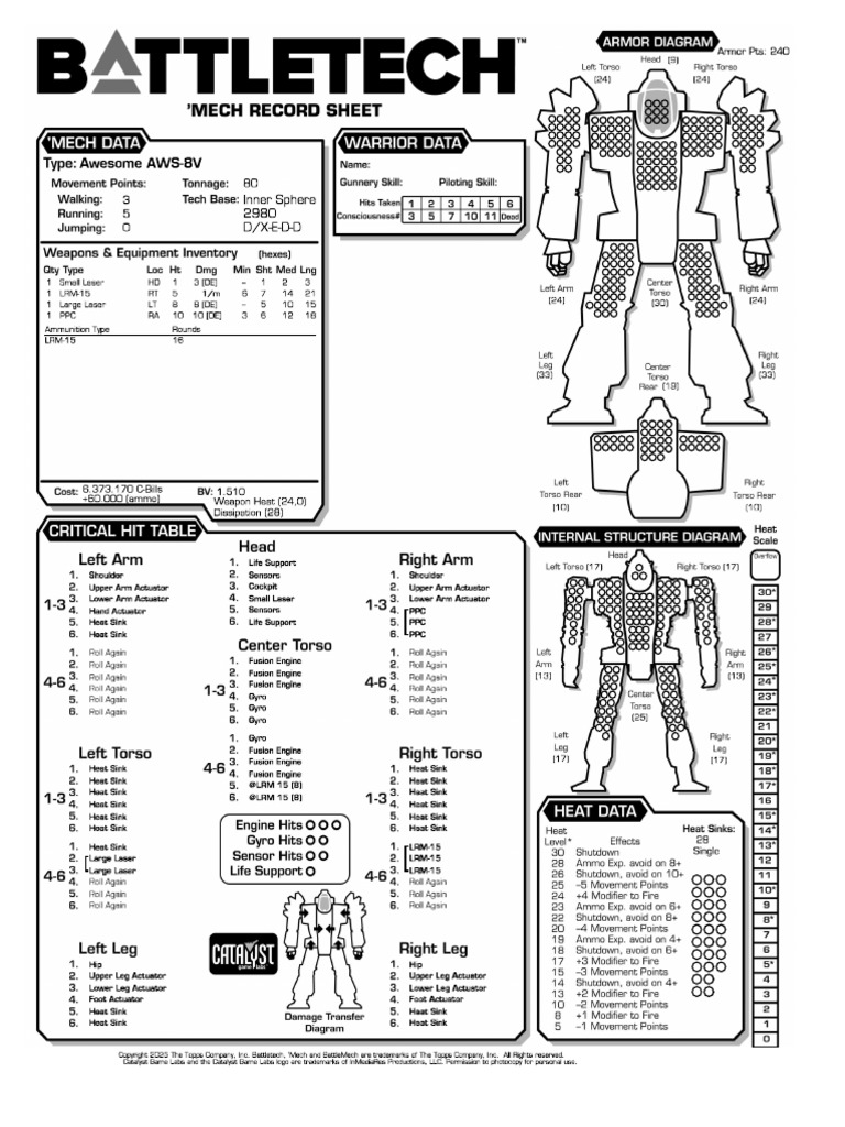 Awesome AWS-8V | PDF