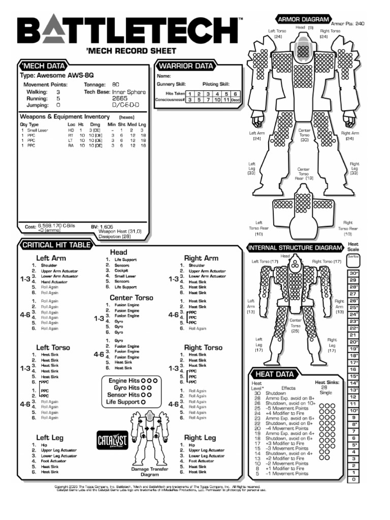 Awesome AWS-8Q | PDF