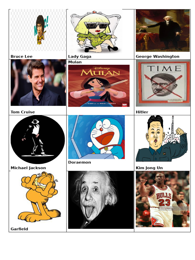 Guess Who The Famous Person Is Fun Activities Games - 135515 | PDF